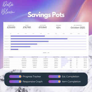 Monthly Budget, Excel Monthly Budget, Budget, Premium Budget, Monthly ...