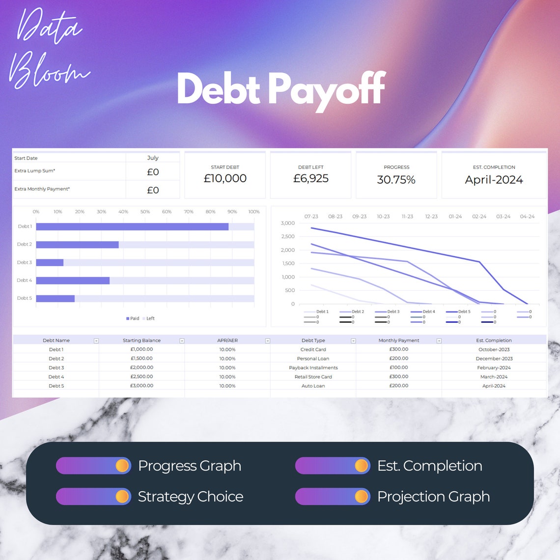 Monthly Budget Excel Monthly Budget Budget Premium Budget - Etsy