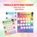Trolls Reward Chart | Reward Chart for Kids and Toddlers | Sticker ...