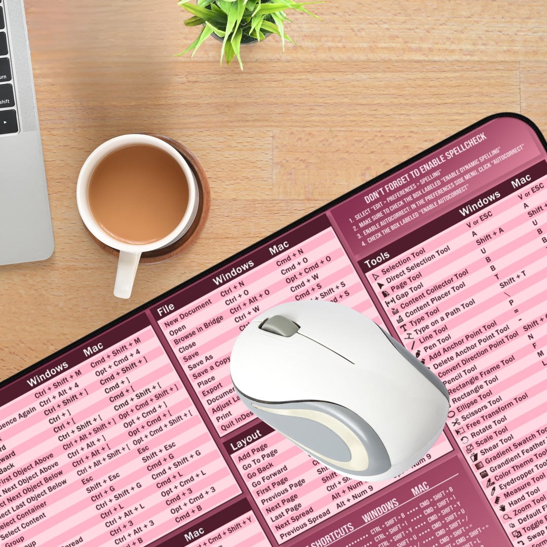 Indesign Keyboard Shortcuts Desk Mat: Ergonomic Neoprene Mouse Pad - Etsy
