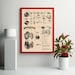 Digital Clock Prints, Set of 4 Vintage Prints, Clock Posters, Wall ...