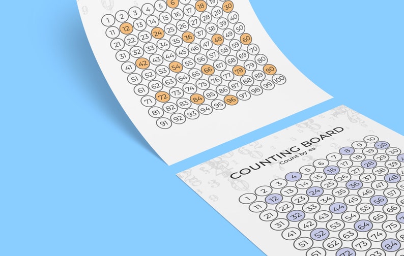 SKIP COUNTING Chart 1-10, Skip Counting Chart for Home School or ...