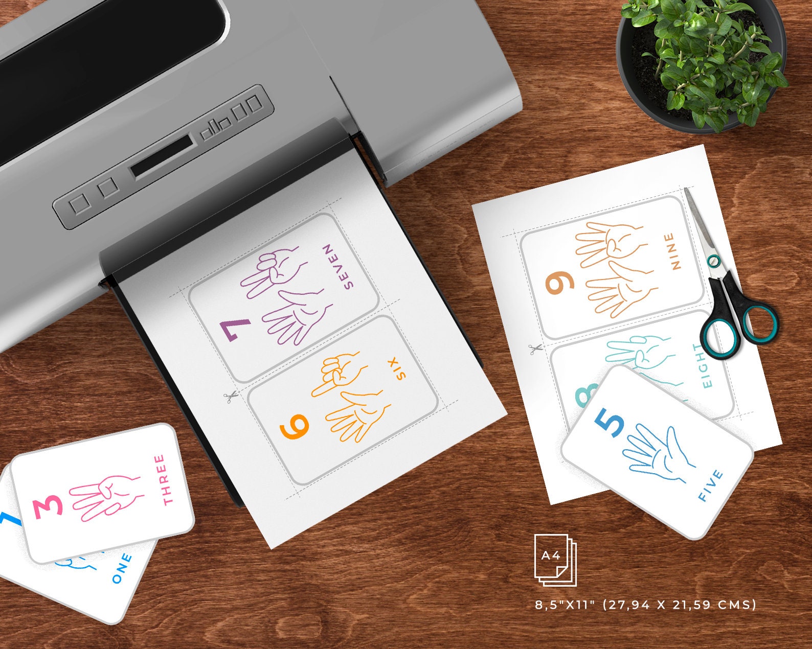 FINGER COUNTING Printable, Count the Fingers, Early Maths. Preschool ...