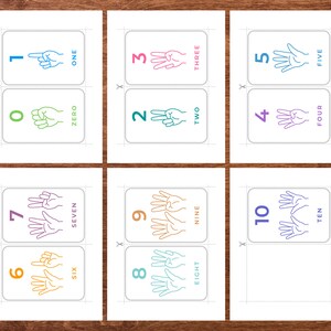 FINGER COUNTING Printable, Count the Fingers, Early Maths. Preschool ...