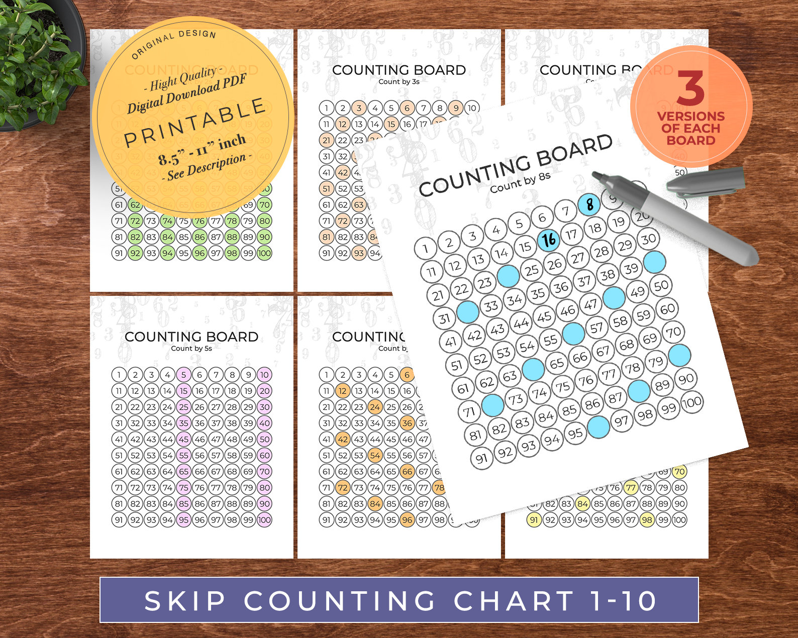 SKIP COUNTING Chart 1-10, Skip Counting Chart for Home School or ...