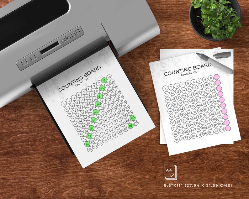SKIP COUNTING Chart 1-10, Skip Counting Chart for Home School or ...