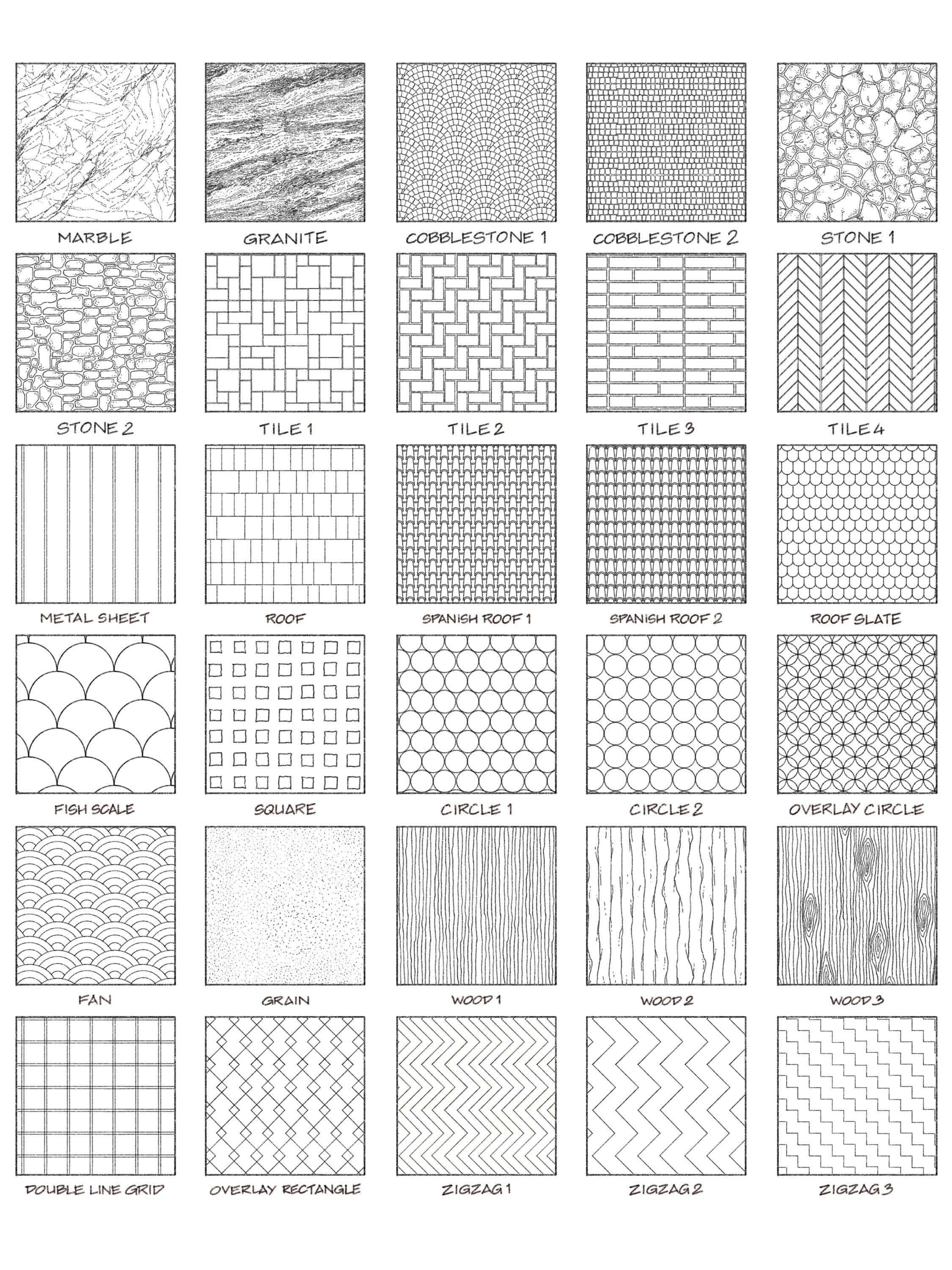 30 Texture & Pattern Brush/hatch for Procreate - Etsy