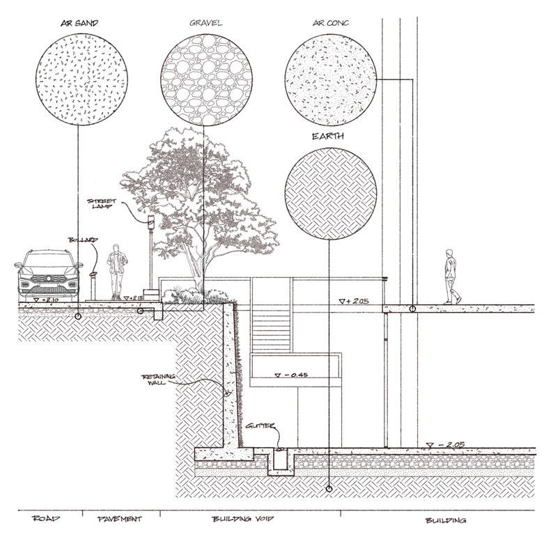 30 Architecture Brush/hatch for Procreate - Etsy