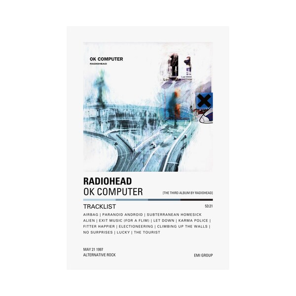 Radiohead Poster - Etsy