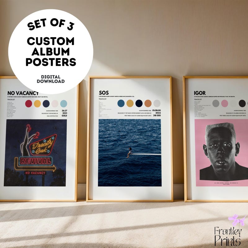 Album Cover Posters - Etsy