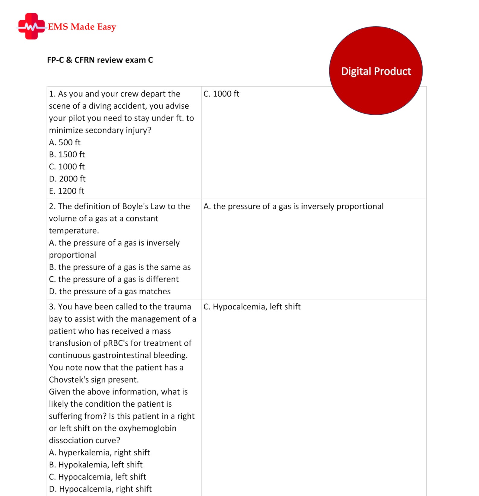 Flight Paramedic (FP-C) and Flight Registered Nurse (CFRN) Practice ...