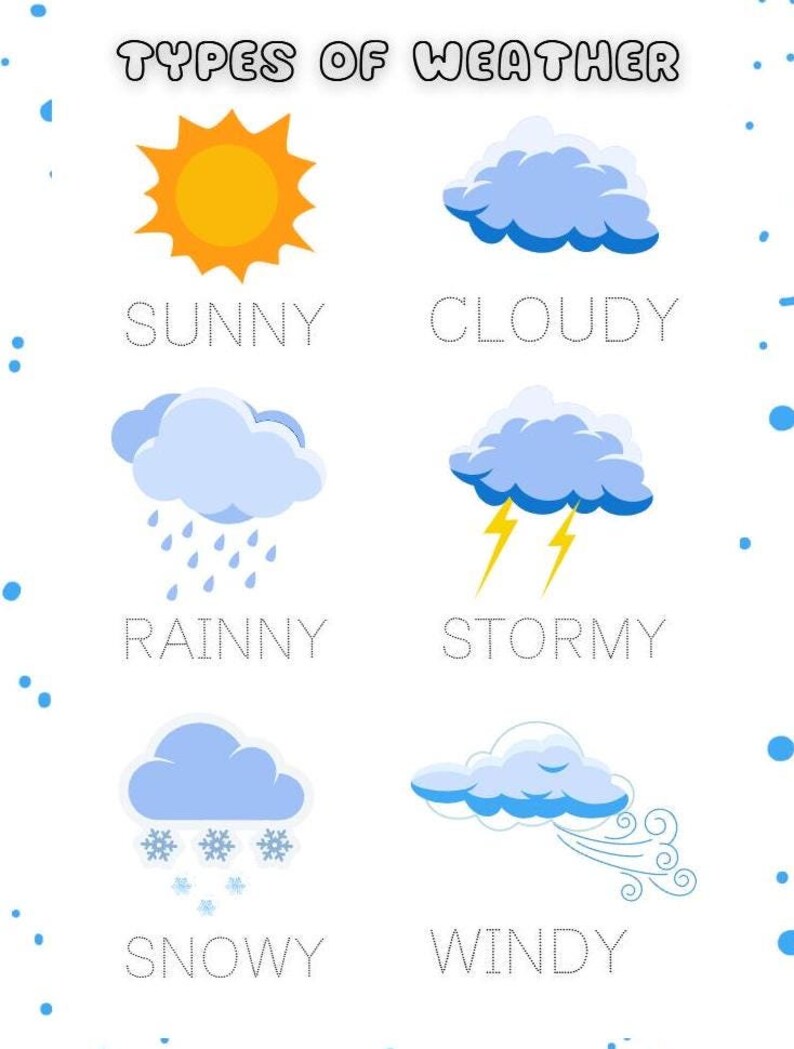 TYPES OF WEATHER - Etsy