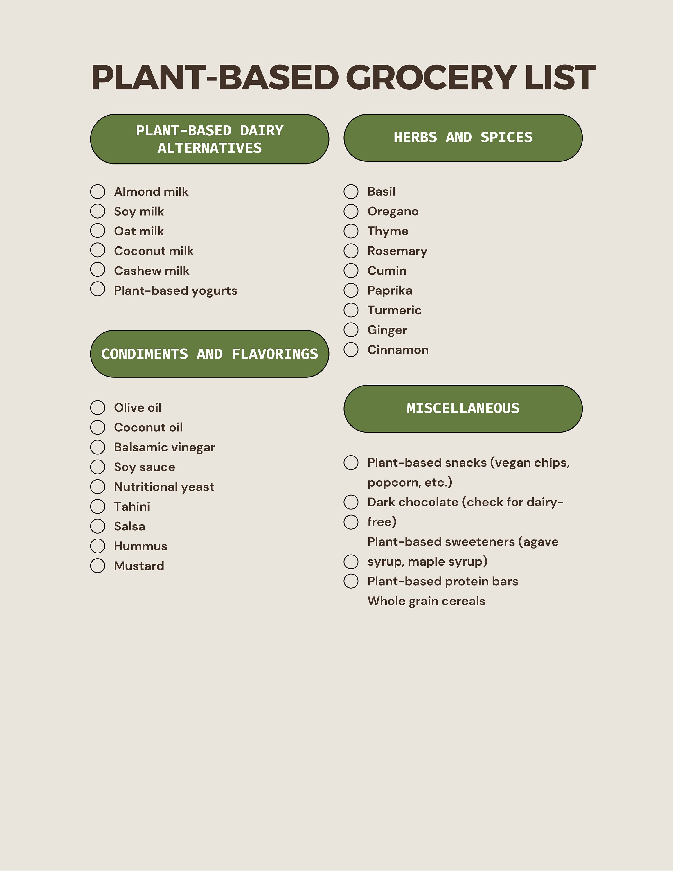 4 - Week Plant Based Meal Plan - Etsy