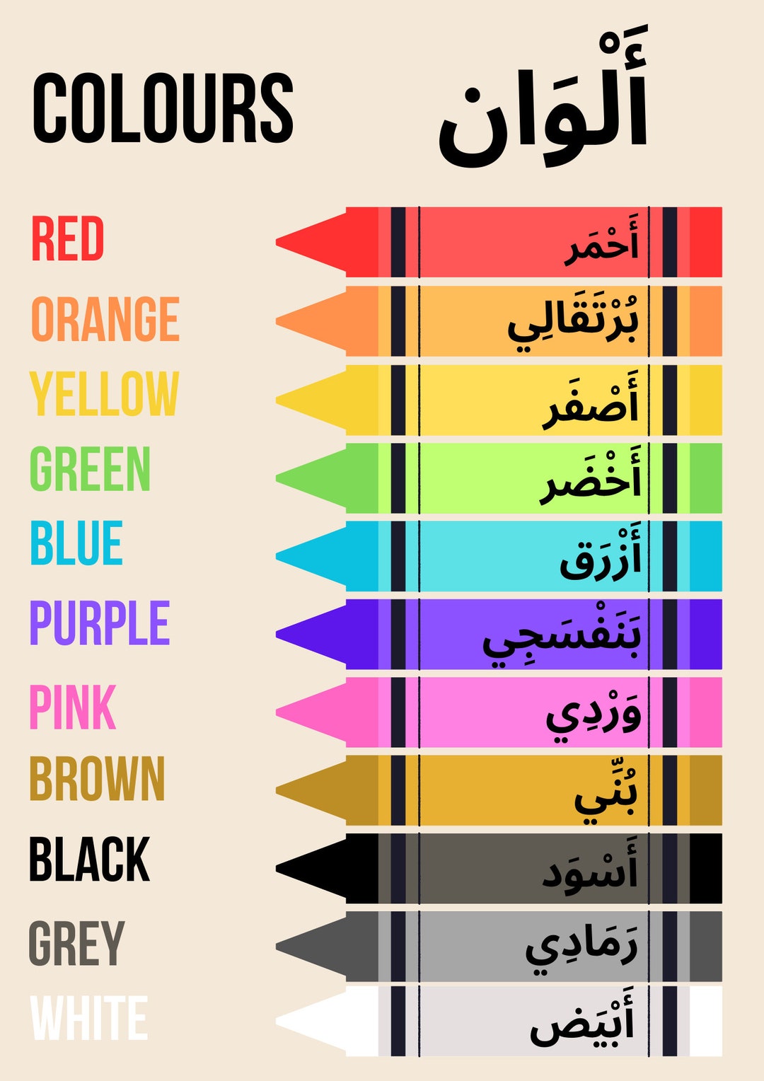 Arabic and English Colours Chart - Etsy