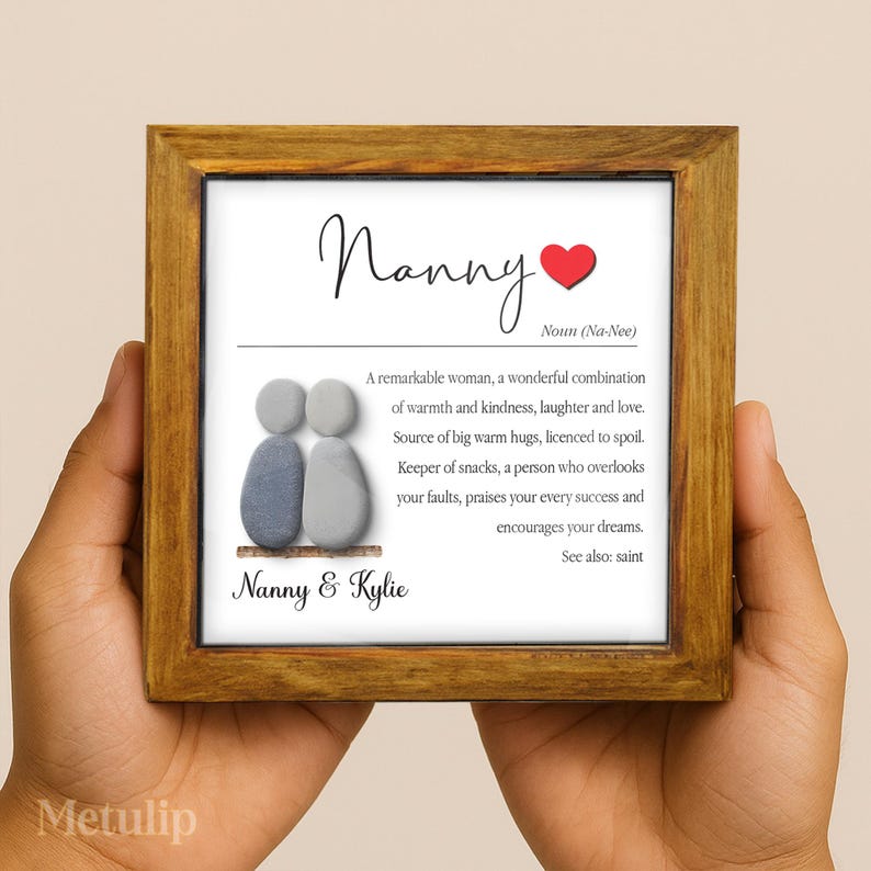 Personalized Nanny Pebble Art Frame,gift for Nanny From Grandchildren ...