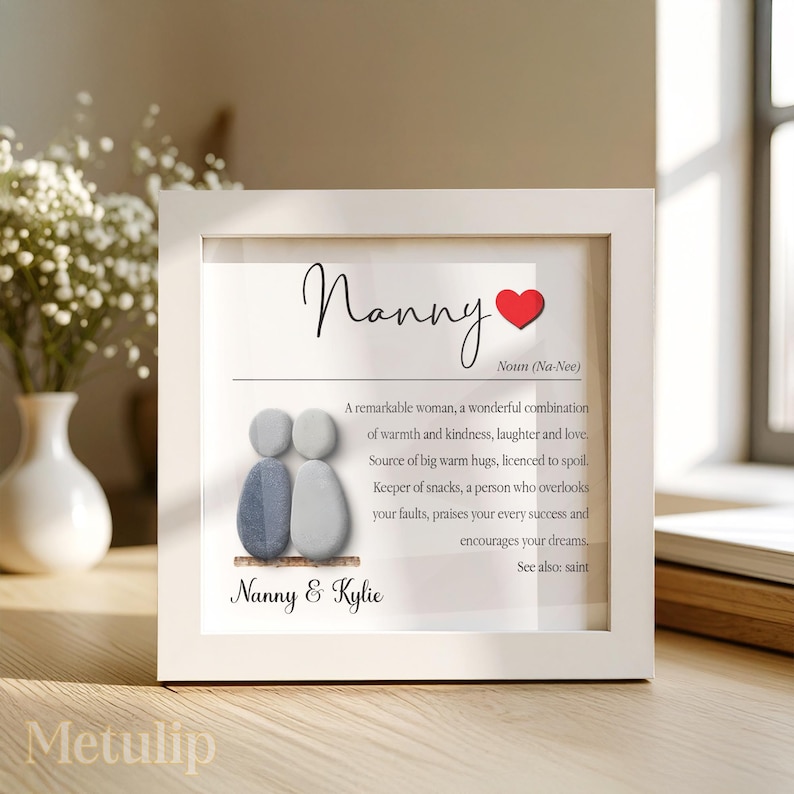 Personalized Nanny Pebble Art Frame,gift for Nanny From Grandchildren ...
