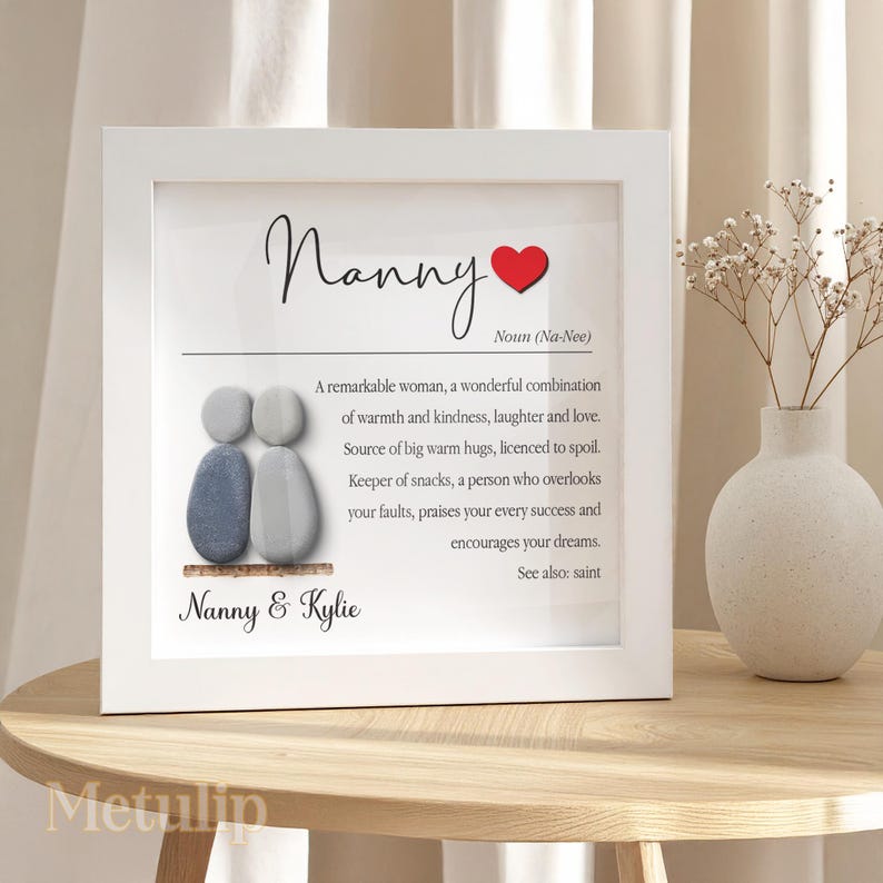 Personalized Nanny Pebble Art Frame,gift for Nanny From Grandchildren ...