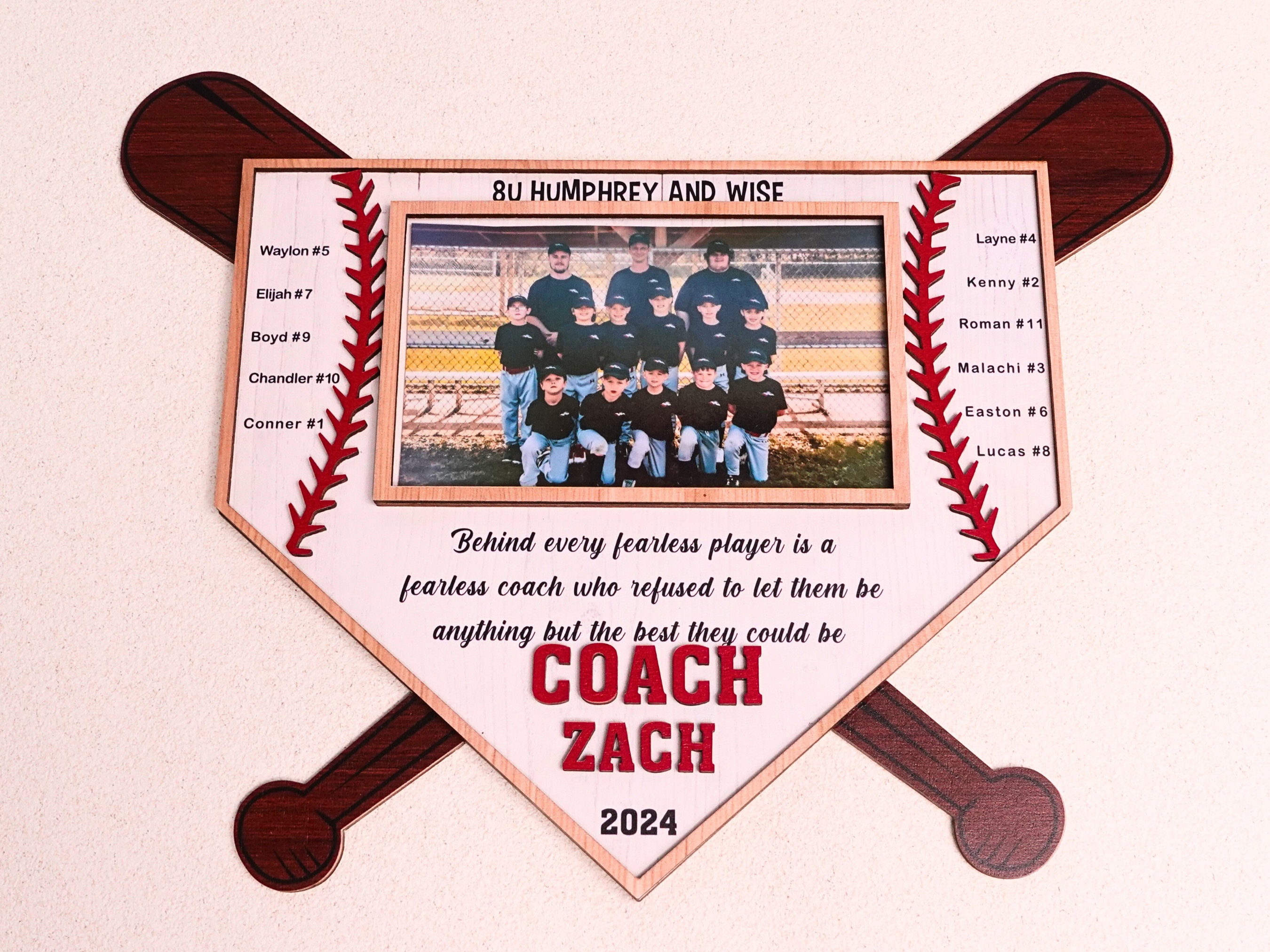 Personalized Baseball Gifts for Coach, Photo Frame Plaque, Thank You ...