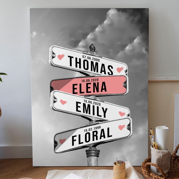 Family Street Sign - Etsy