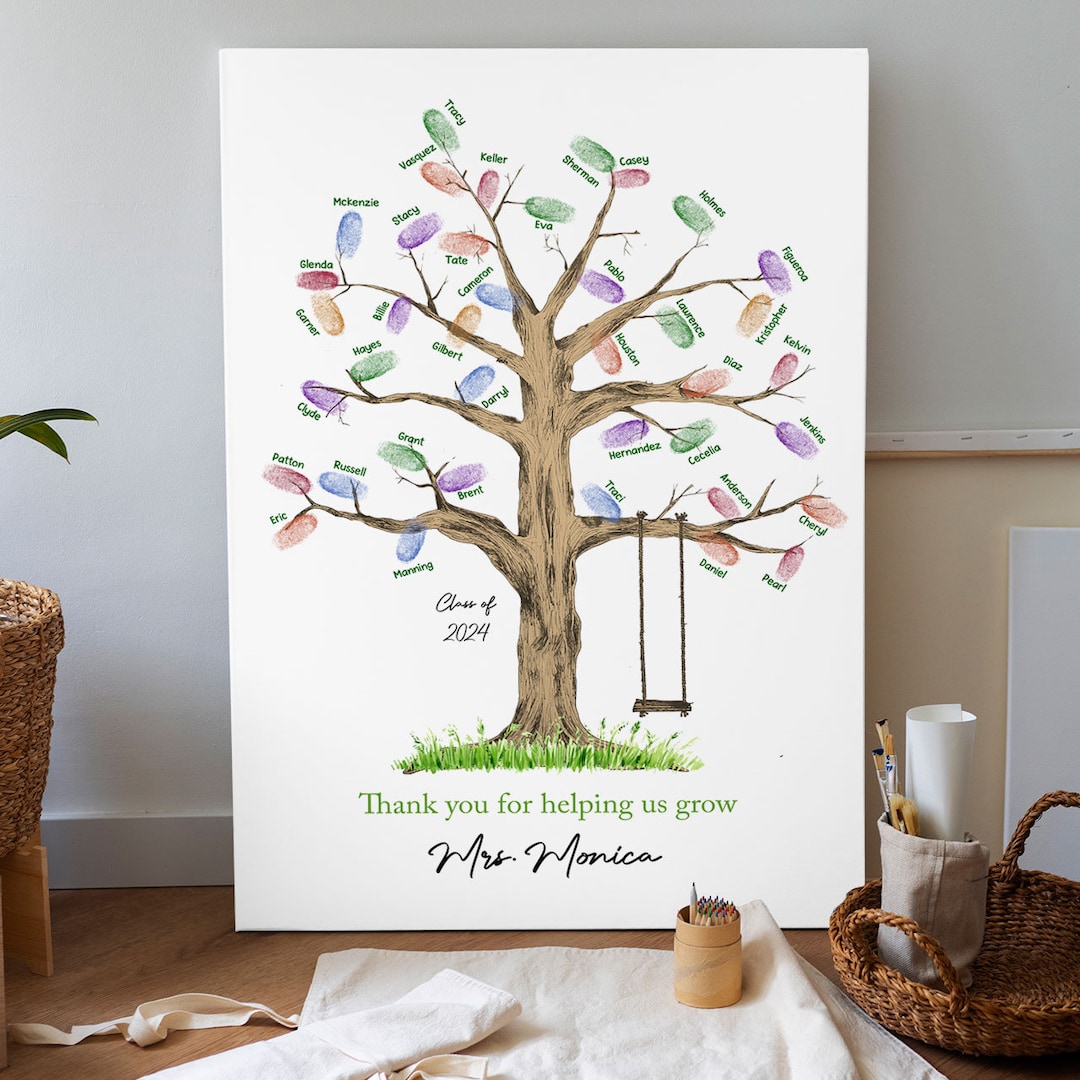 Teacher Fingerprint Tree Canvas, Teacher Canvas Poster, Gift for ...