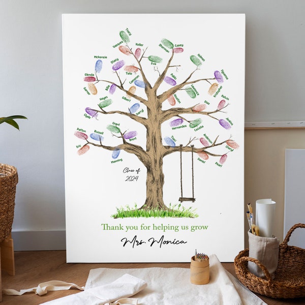 Fingerprint Tree - Etsy