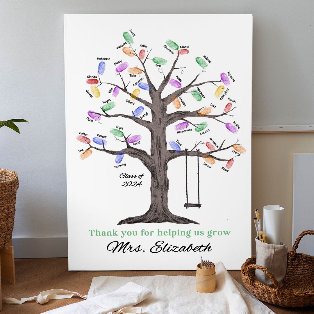 Teacher Thank You Wall Print, Housewarming Wall Art, Gift for Teacher ...