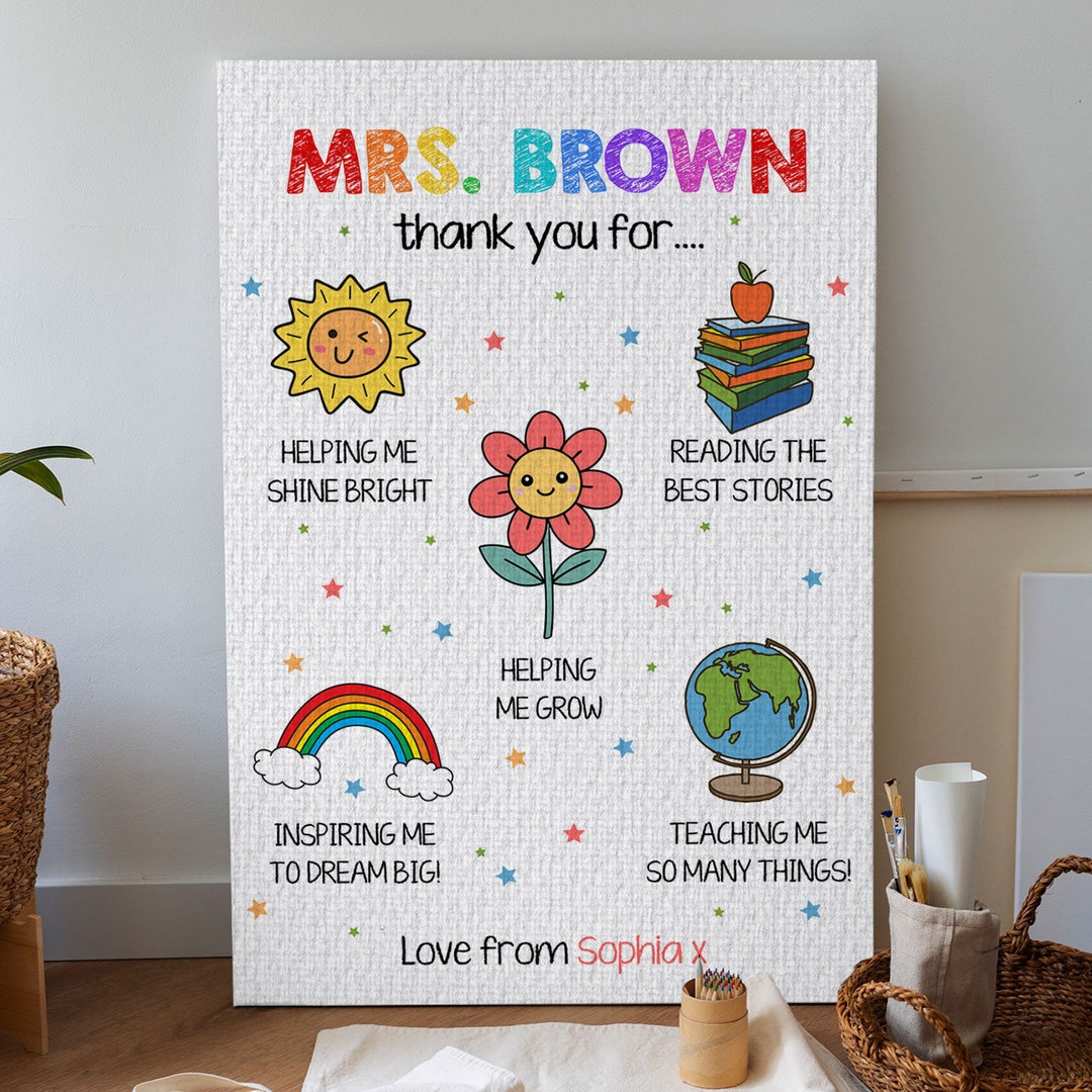 School and Teacher Thank You Canvas Poster, Personalized Dandelion ...