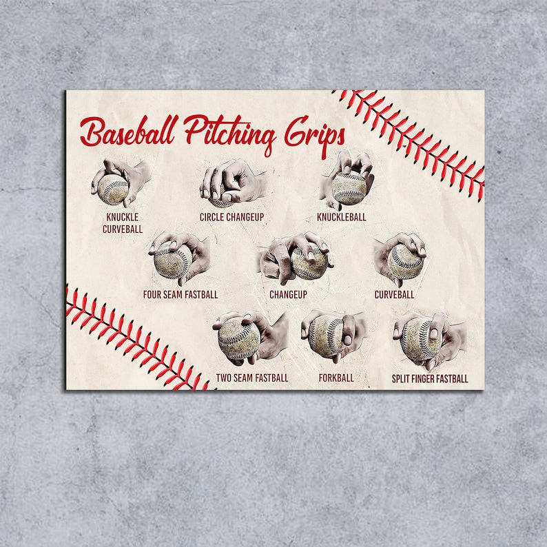 Baseball Pitching Grips Canvas, Baseball Wall Art Print, Framed Matte ...