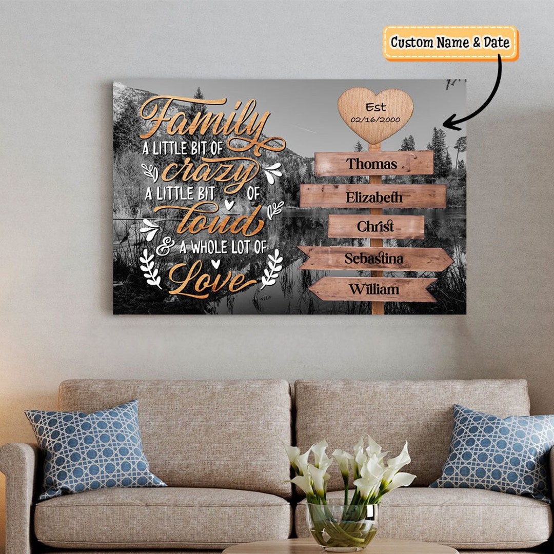 Mountain Lake Family Street Sign Personalised Canvas Poster, Family ...