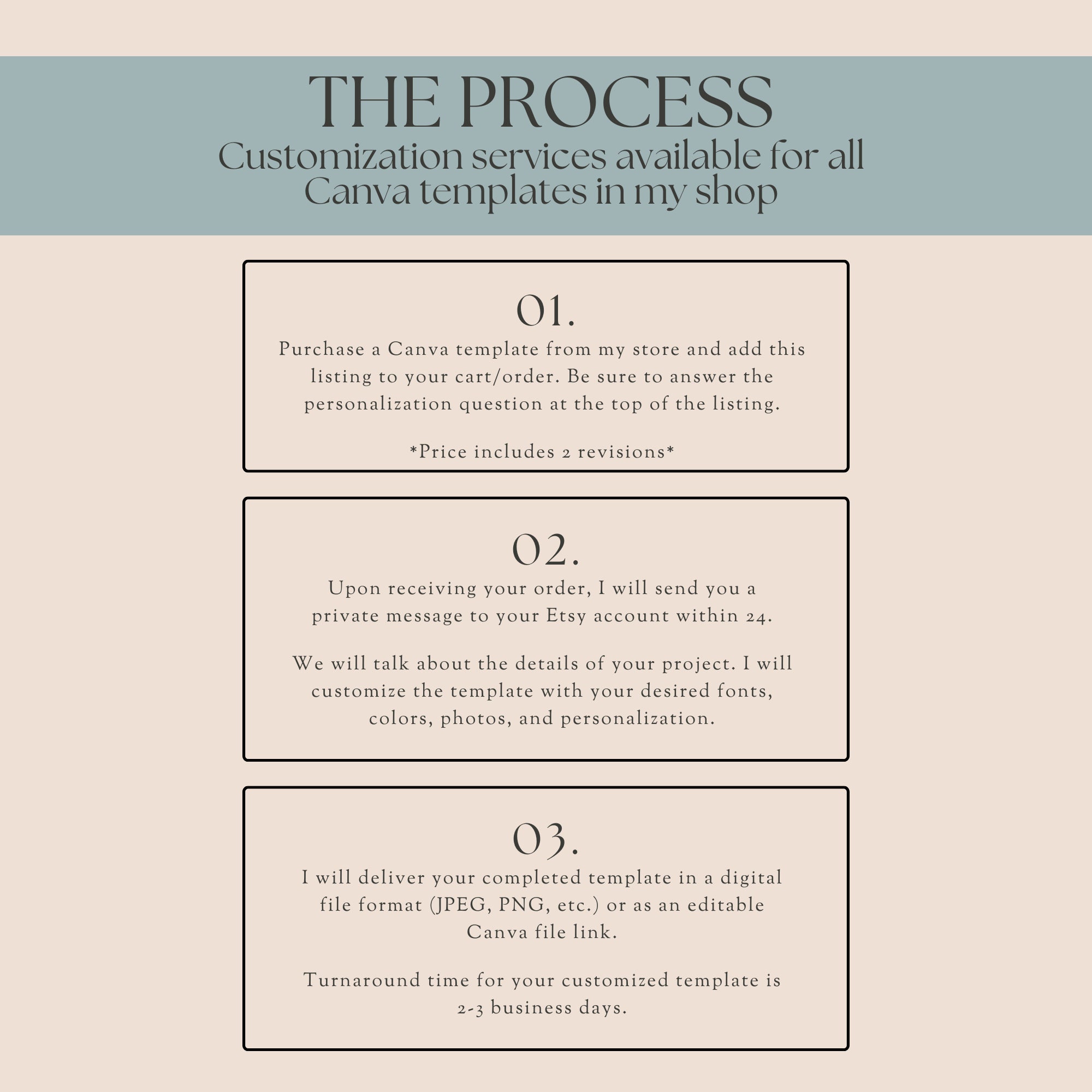 Canva Template Customization for Canva Personalization Add on Service ...