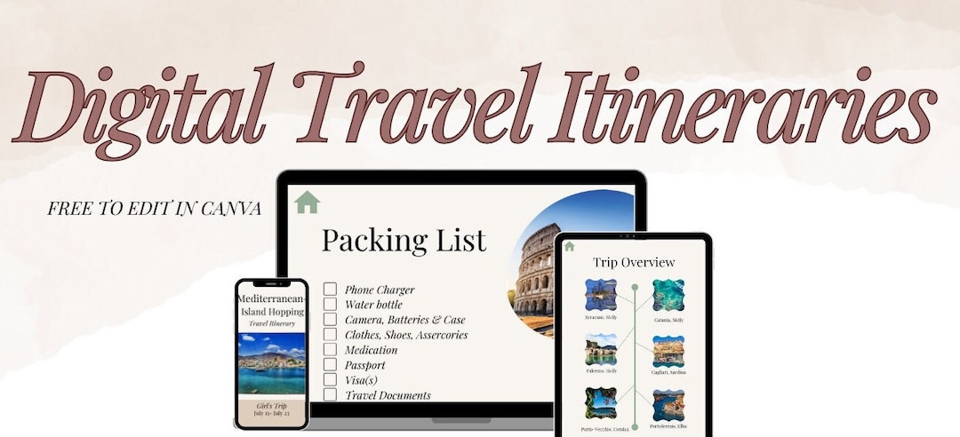 Digital Travel Itinerary- Printable & Editable Digital Template ...