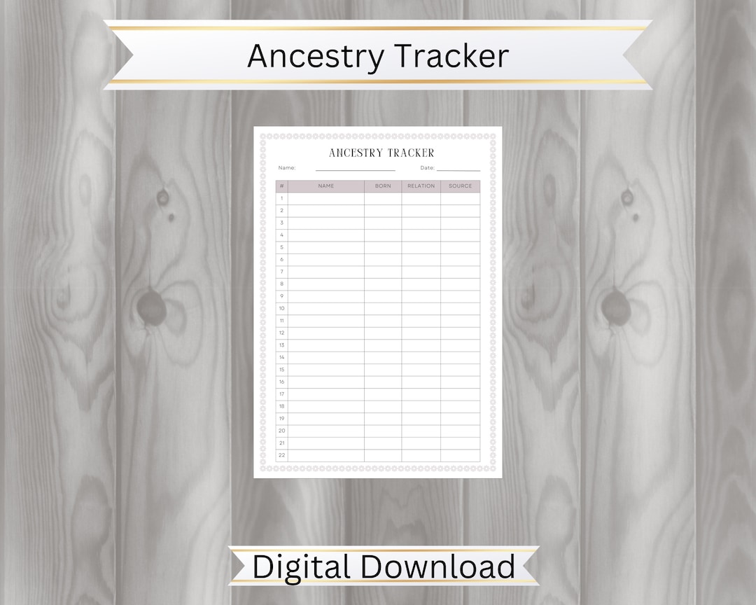 Ancestry Tracker, Genealogy Digital Planner, Family History, Printable ...