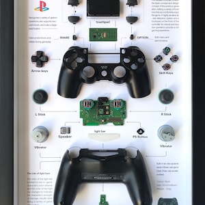 PS4 Controller Disassembly Wall Art, Framed Gamer Decor, Playstation 4 ...