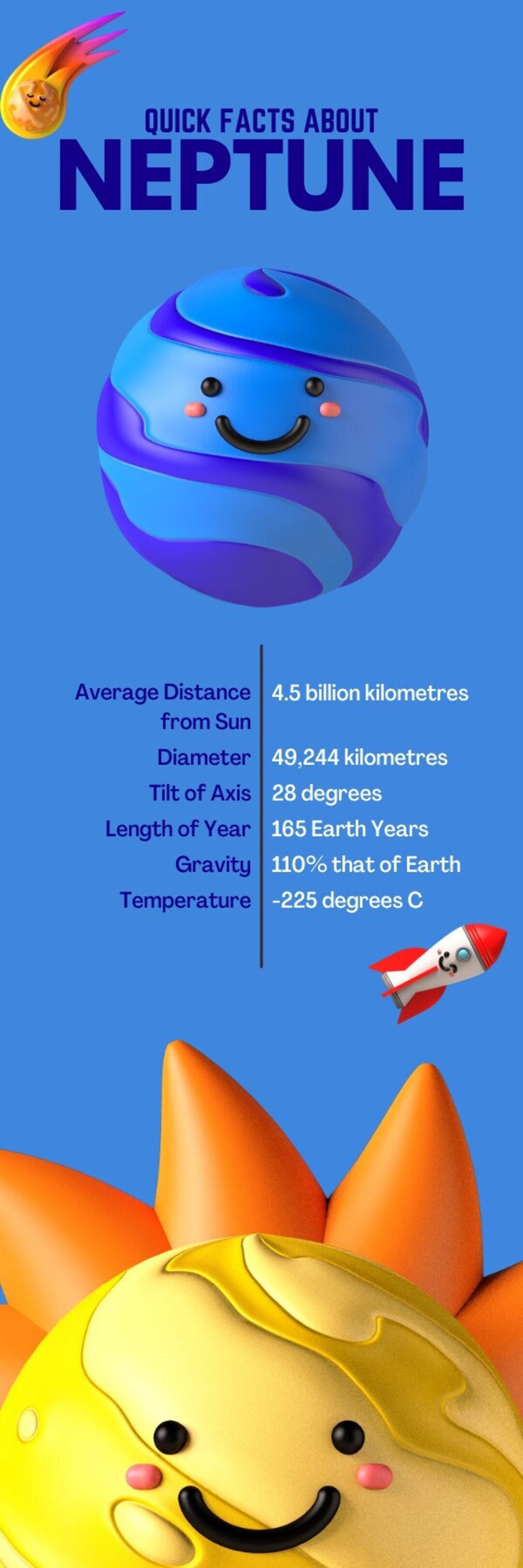 Quick Facts About The Planets Printable Bookmarks Etsy quick-facts-about-the-planets-printable-bookmarks-etsy