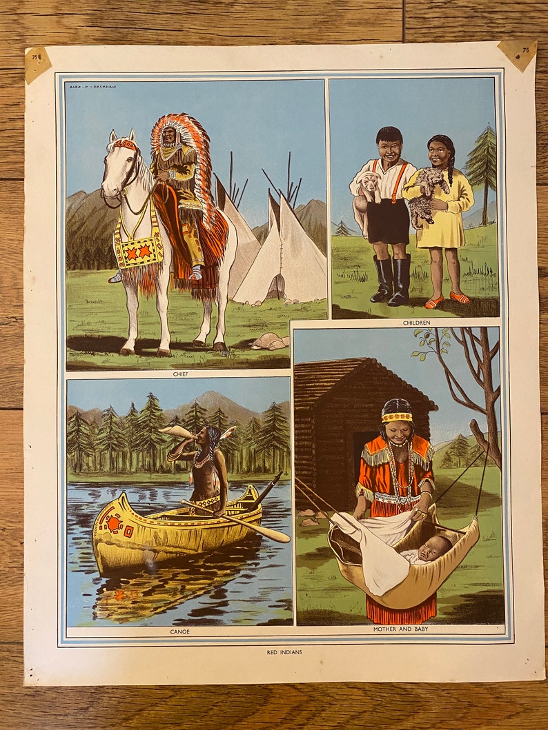 Vintage 1940's Educational Poster Native Americans - Etsy