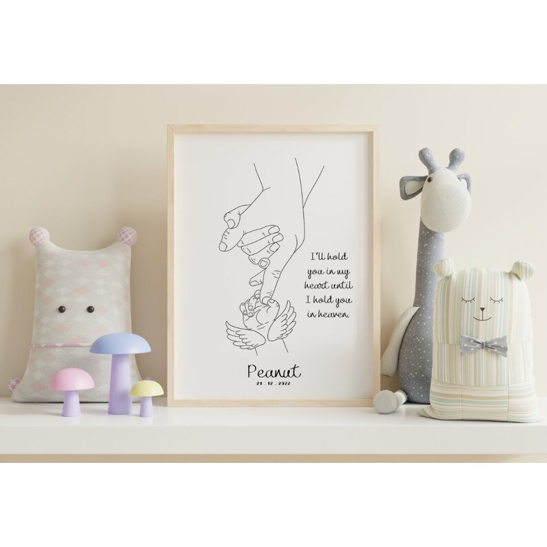Angel Baby Remembrance Poster || Angel Babies || Baby Loss Prints ...