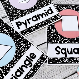 Shape Posters for Classroom - Editable Printable Posters - 2D and 3D ...