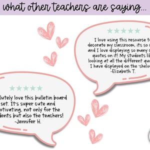 Motivational Quotes Bulletin Board Kit or Classroom Door - Editable ...