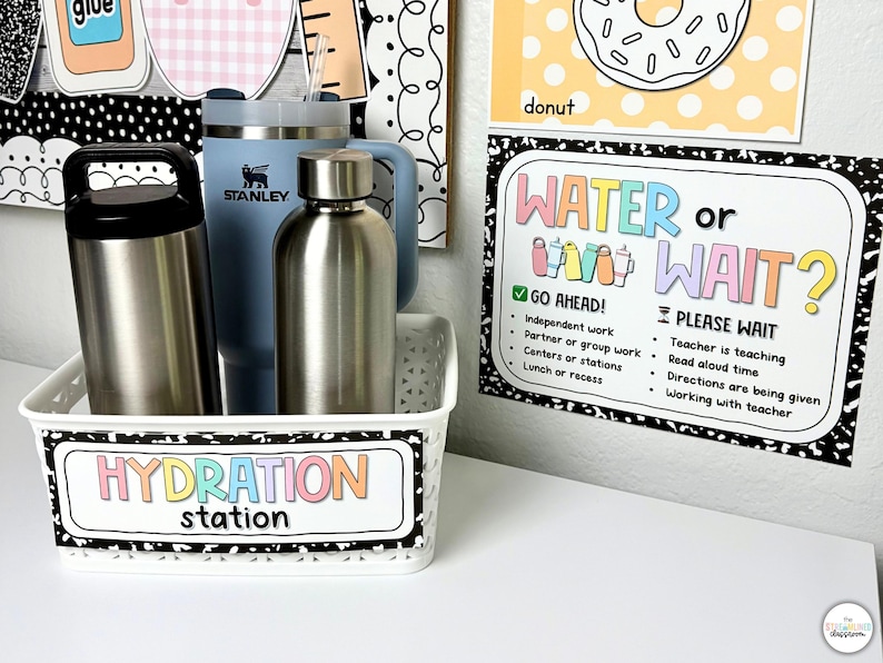 Hydration Station Signs With Numbers for Classroom Organization ...