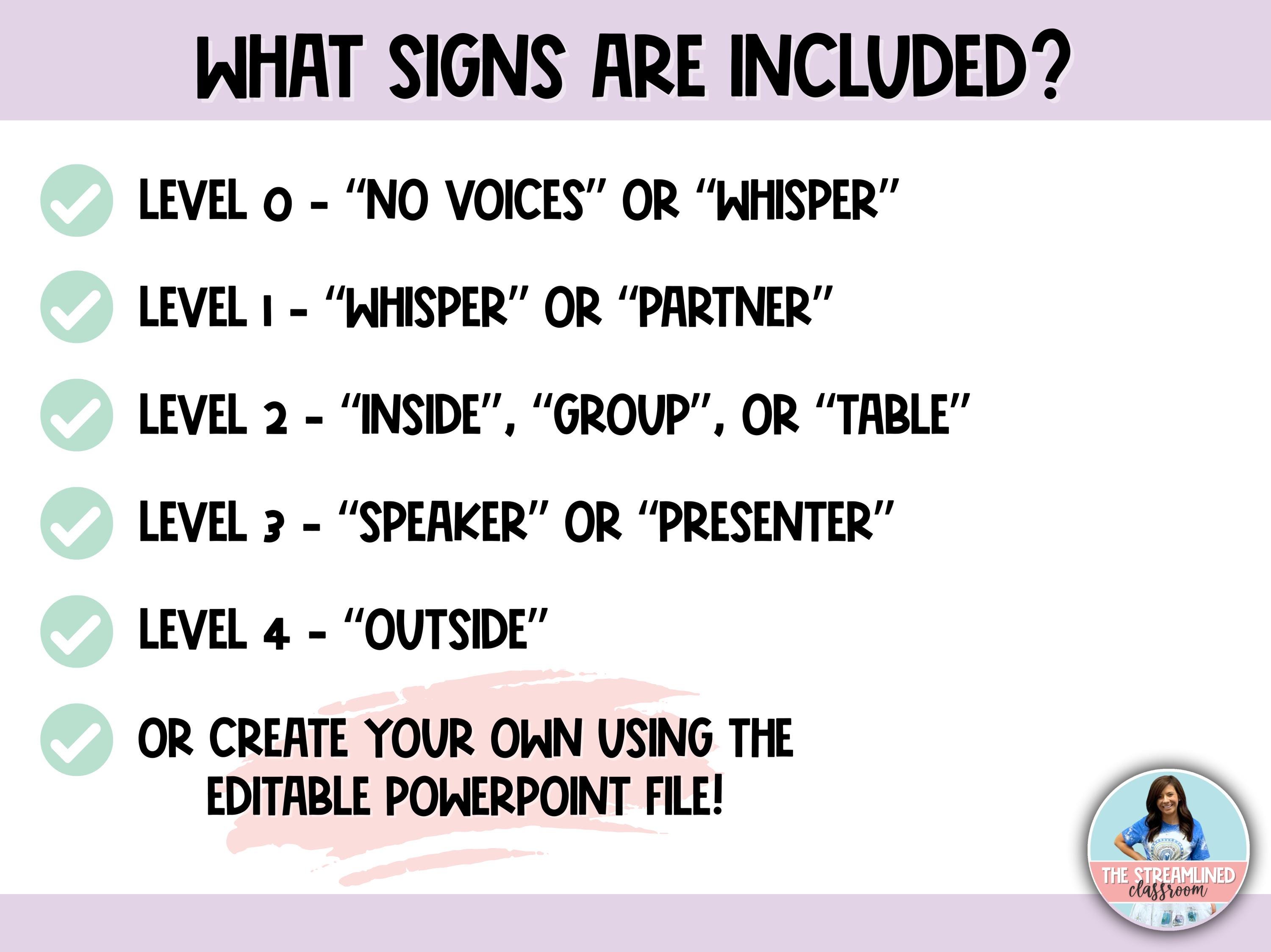 Push Light Voice Level Signs - Editable Voice Level Tap Light Posters ...