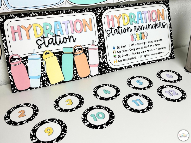 Hydration Station Signs With Numbers for Classroom Organization ...