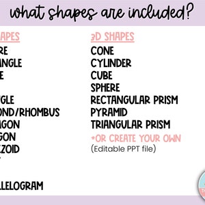 Shape Posters for Classroom - Editable Printable Posters - 2D and 3D ...
