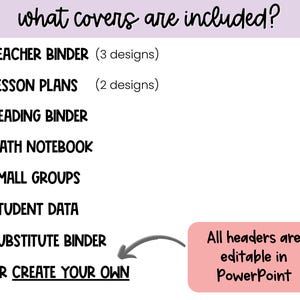 Binder Covers and Spines - Editable Binder Covers for Teachers or ...