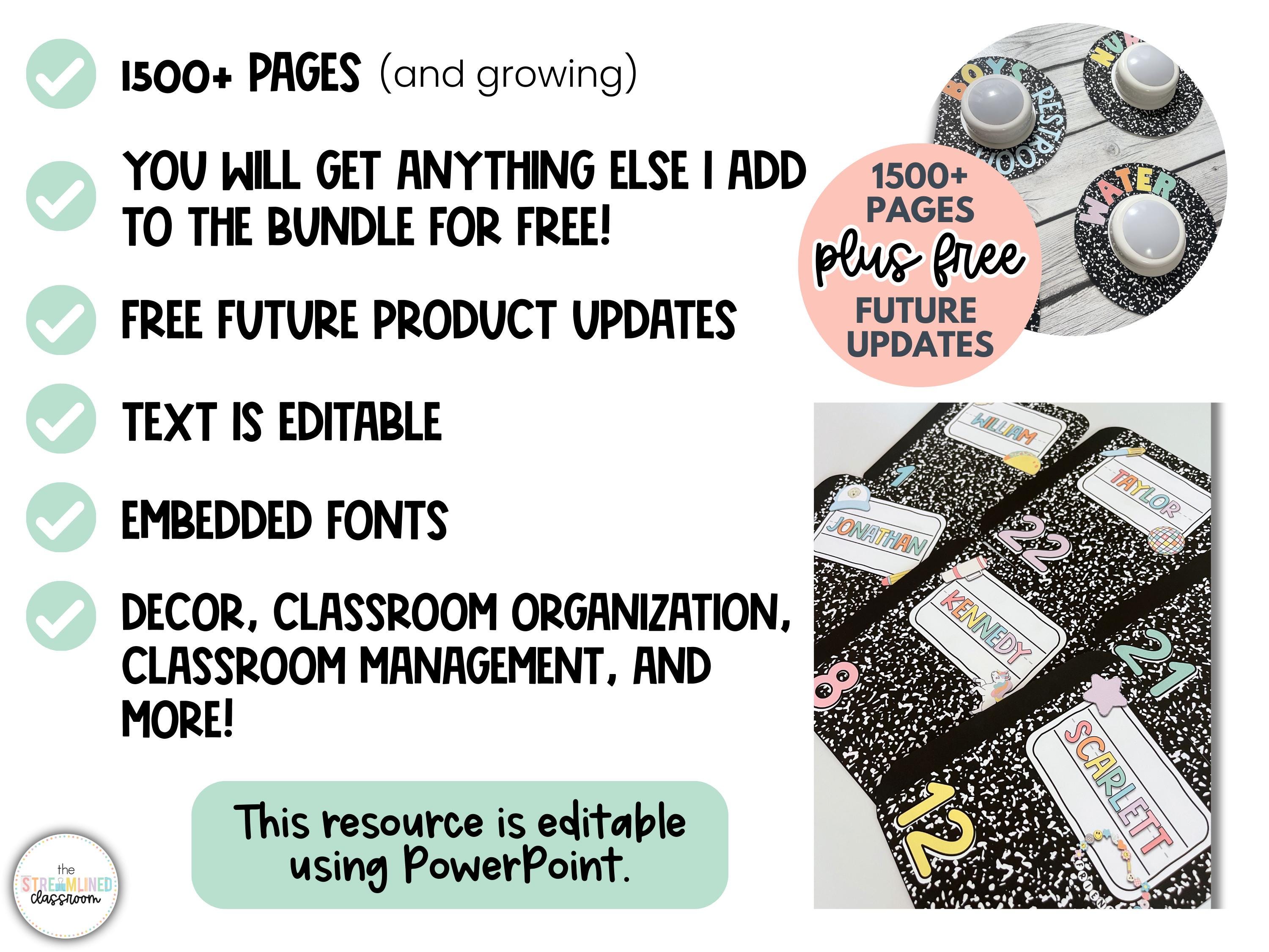 Classroom Decor Bundle - Pastel Classroom Decor Set - Editable ...