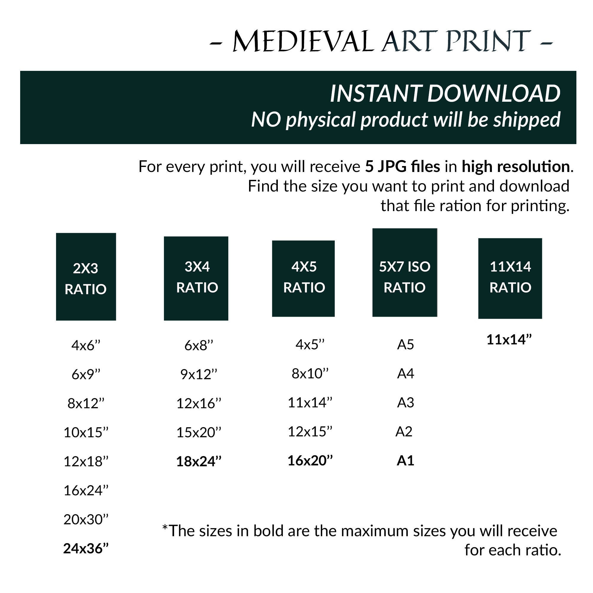 French Medieval Castle Print, Impressionist Middle Age Painting ...