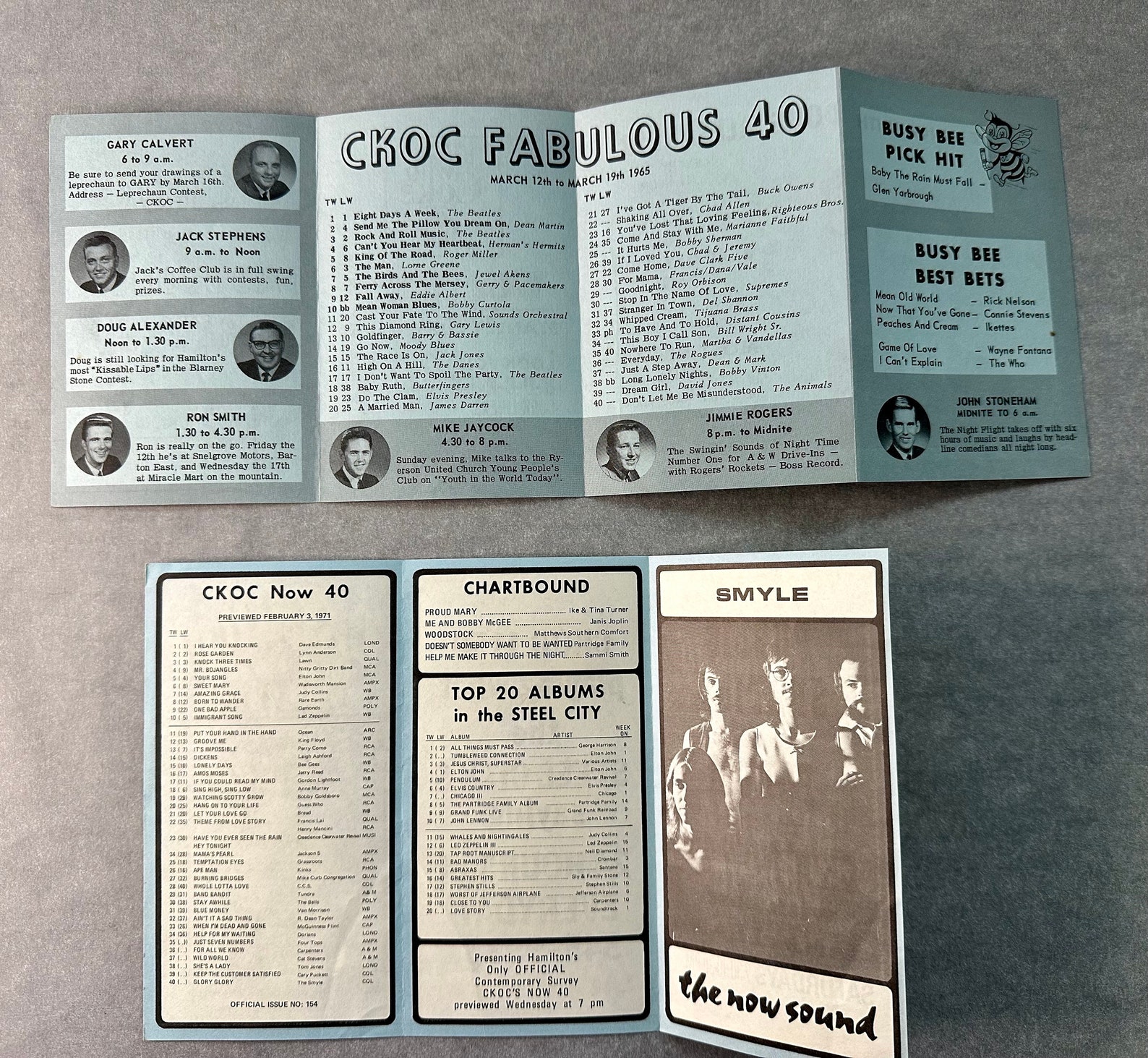 Rare Vintage CKOC 1150 Hamilton Radio Station Top 40 Music Charts From ...