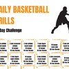 30-day Basketball Drills Tracker | Digital Download - Etsy