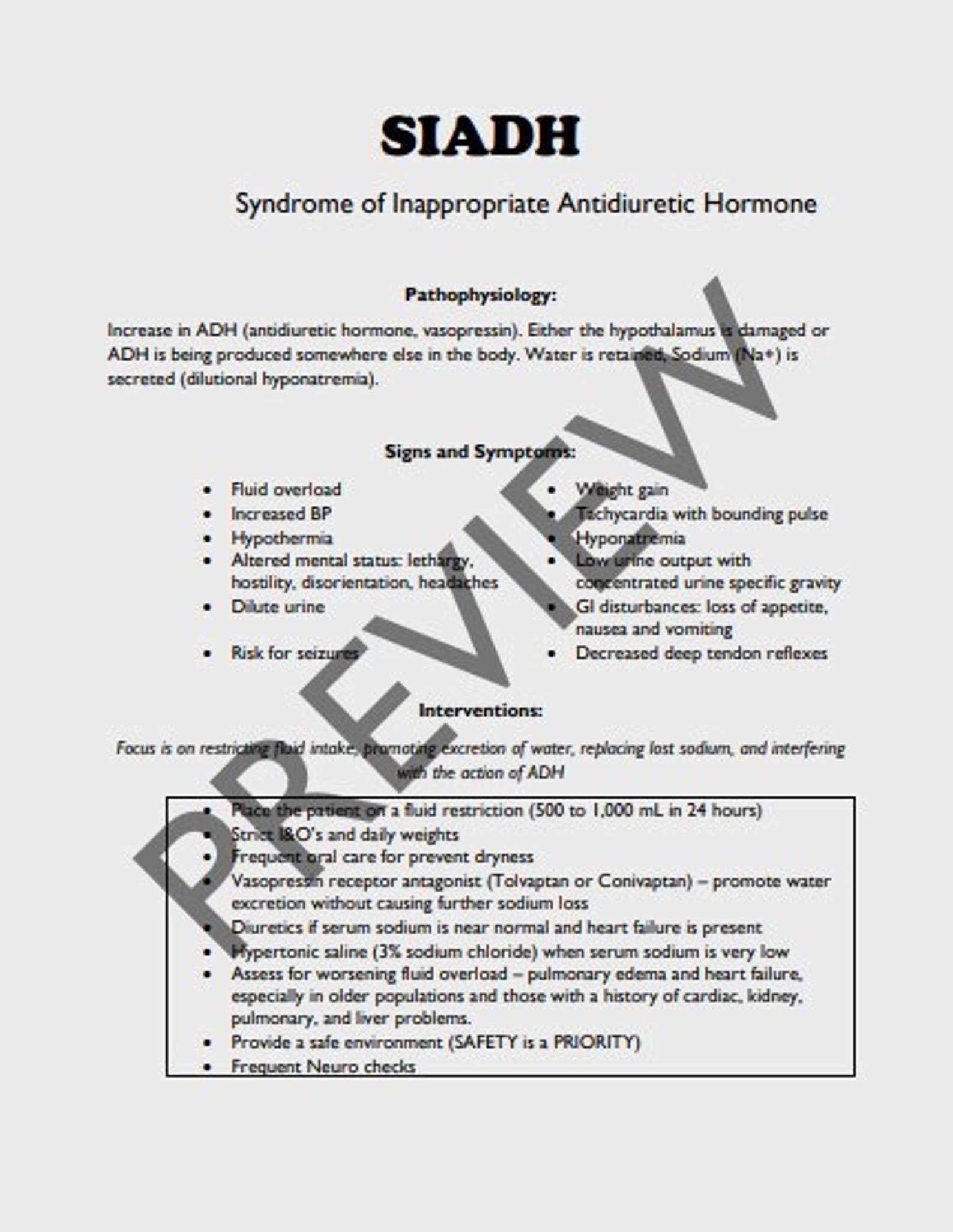 SIADH Cheat Sheet - Etsy