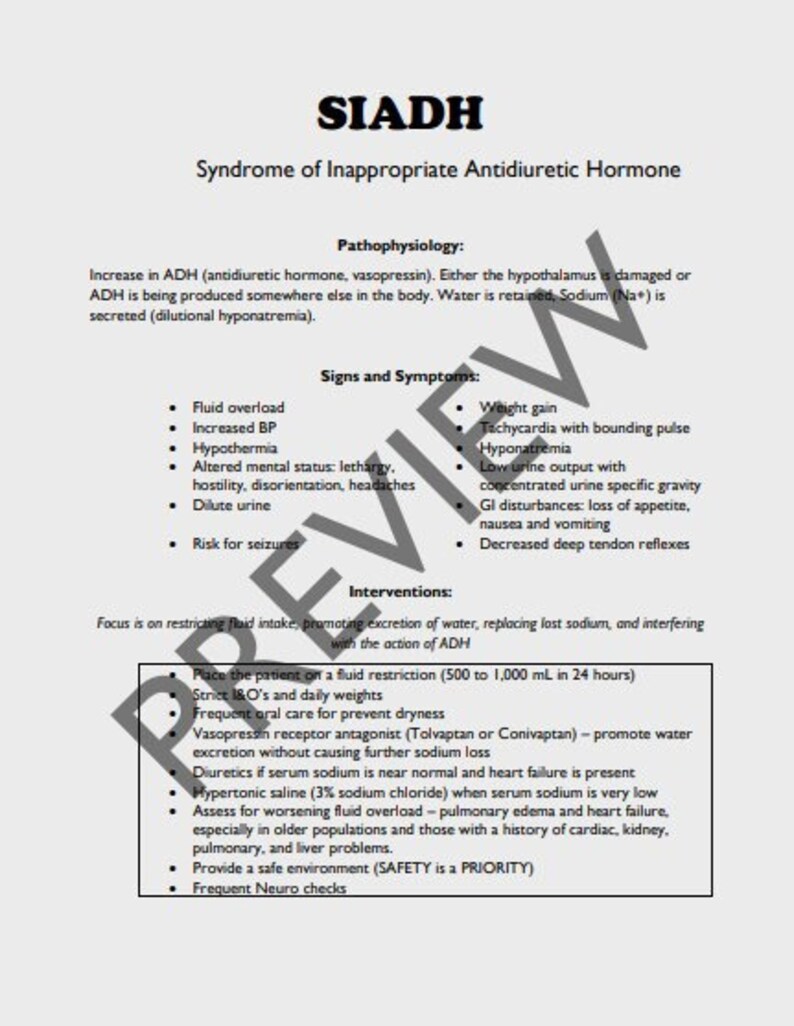 SIADH Cheat Sheet - Etsy