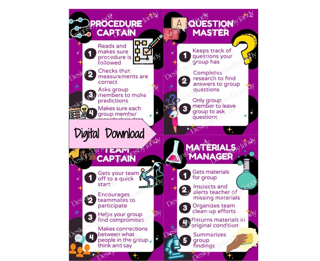 DIGITAL DOWNLOAD Science Lab Role Posters Set of 4 - Etsy